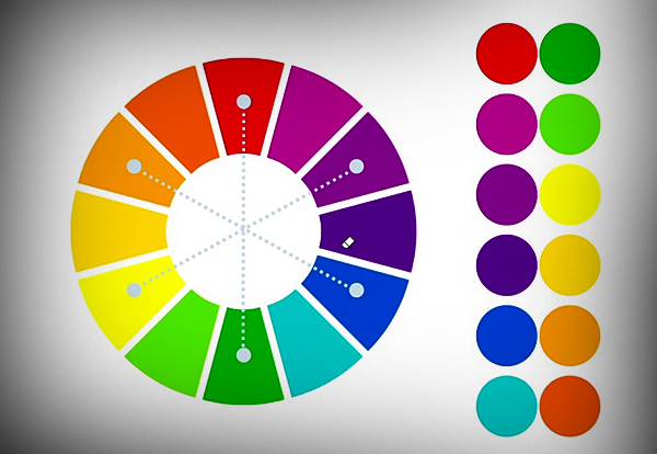 Ultimate Photoshop Course (Recordings) – Design Academy